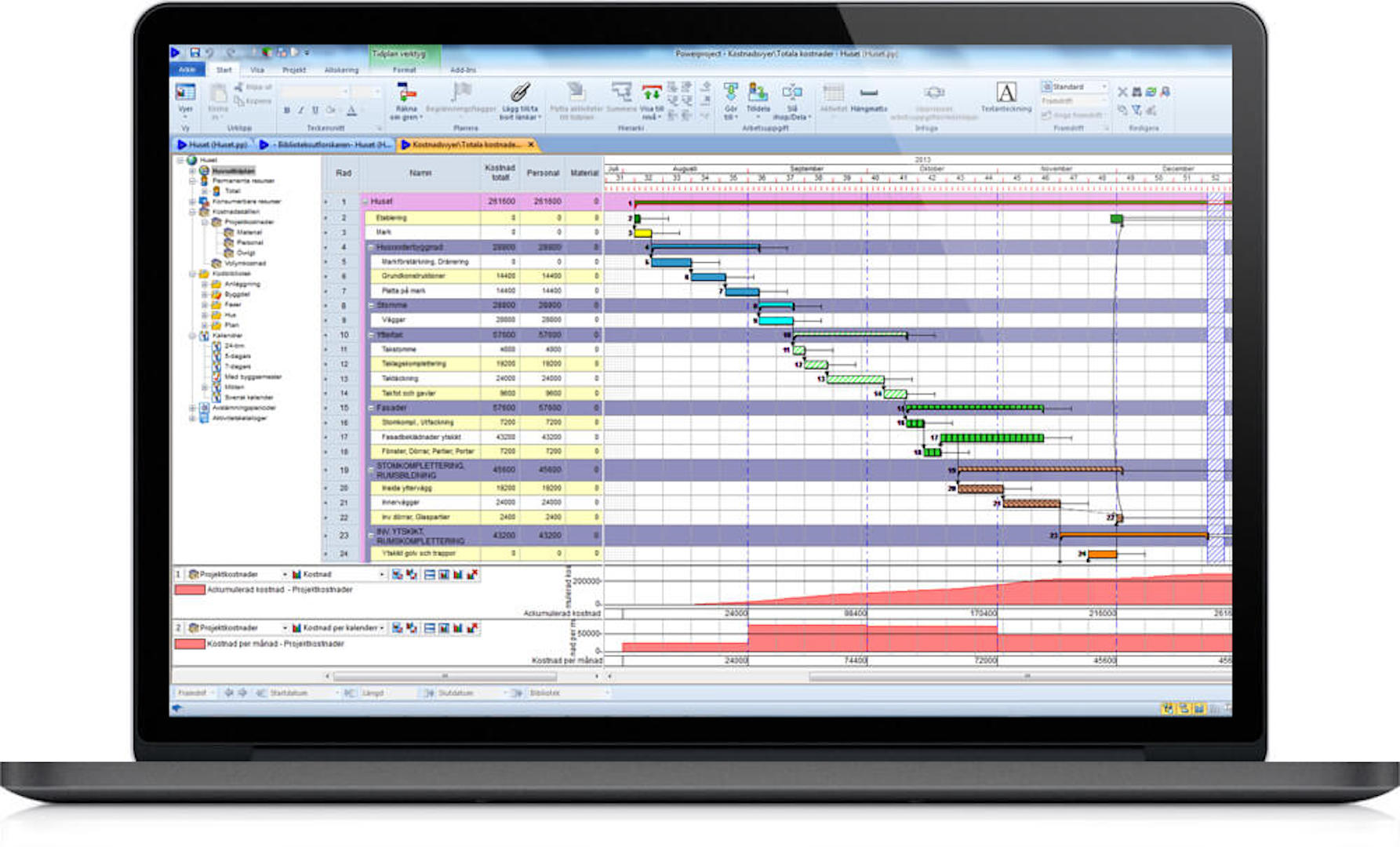 Benefits of the Interdependent CPM Schedule Model | Aegis
